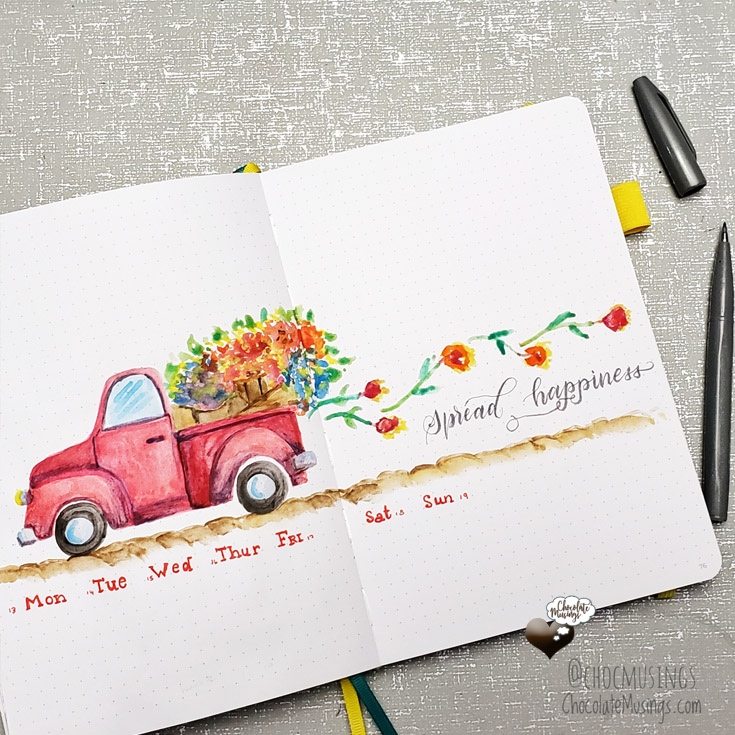 Whimsical Watercolor Travel Theme: April 2020 Planner Set Up ...