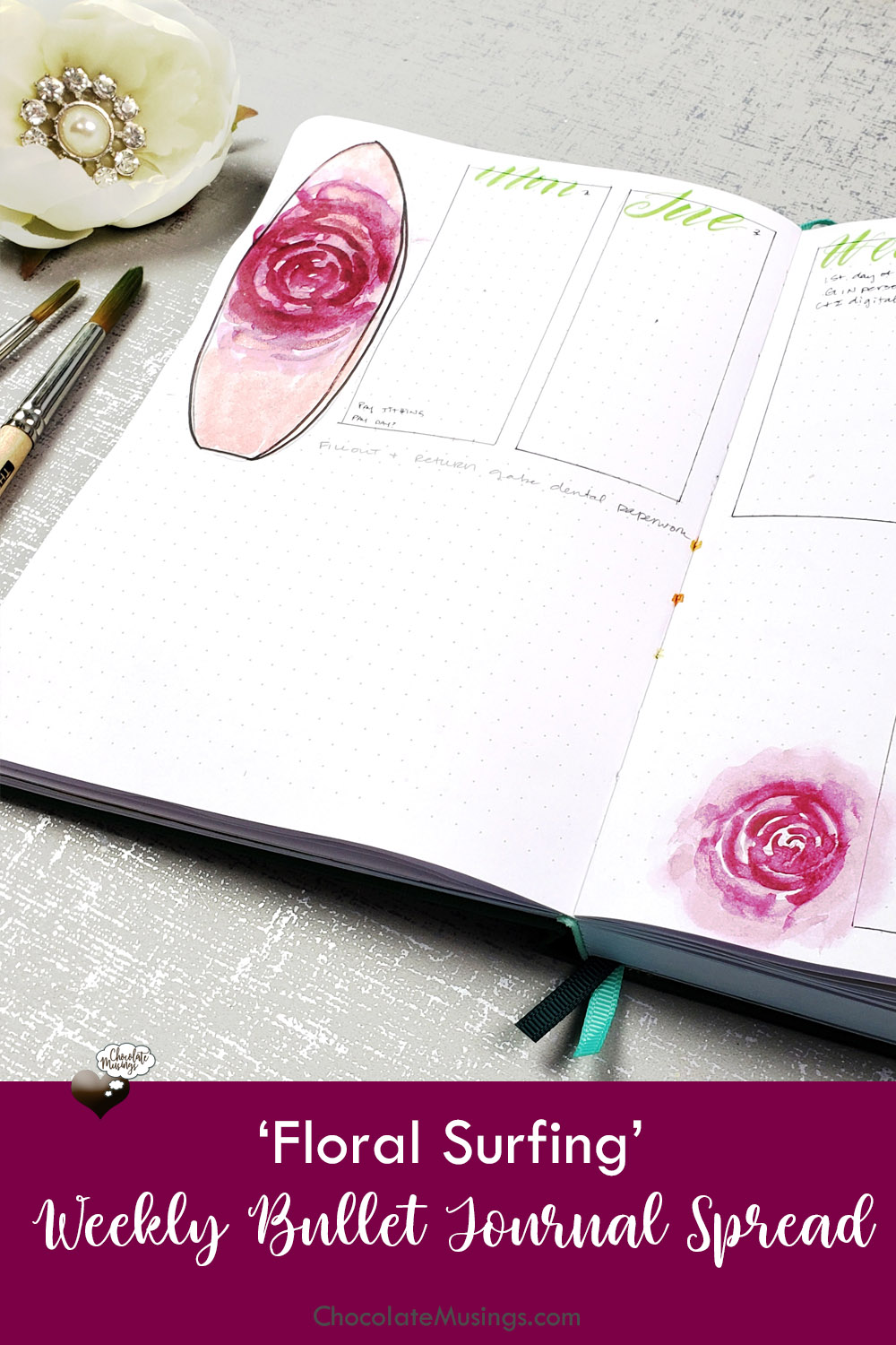 August 2021 Plan With Me - Surfing into New Beginnings - Chocolate Musings